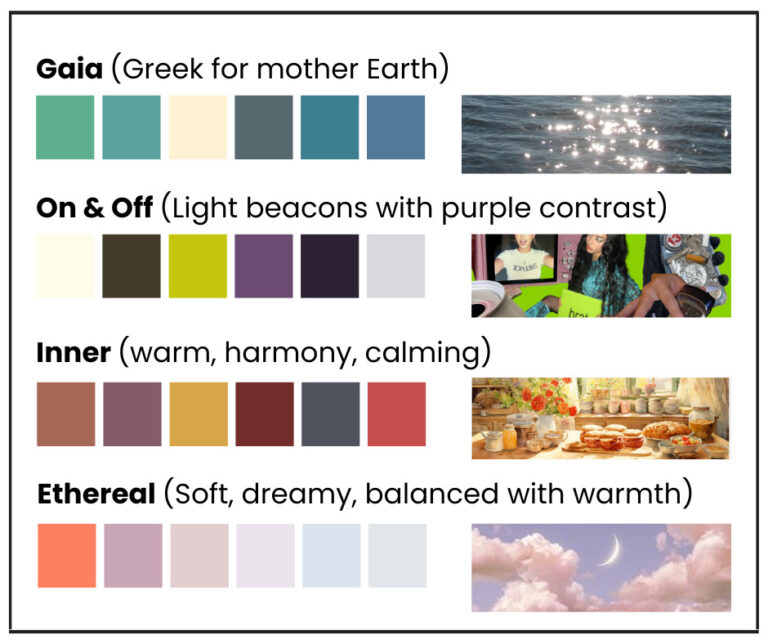 8 Graphic Design Trends for Non-Profit Conferences in 2025 - Parthenon ...